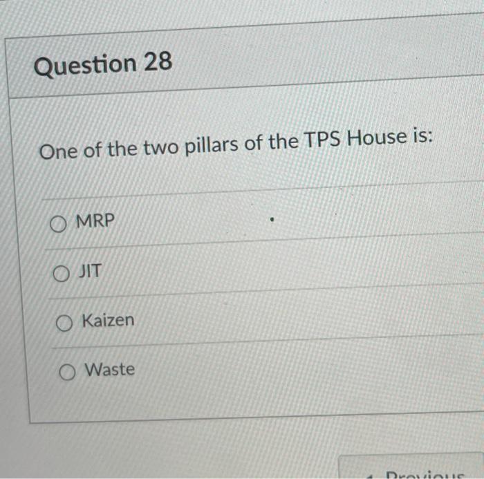 Solved Question 28 One of the two pillars of the TPS House | Chegg.com