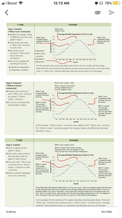 1. Following the I2 strategy described in the | Chegg.com