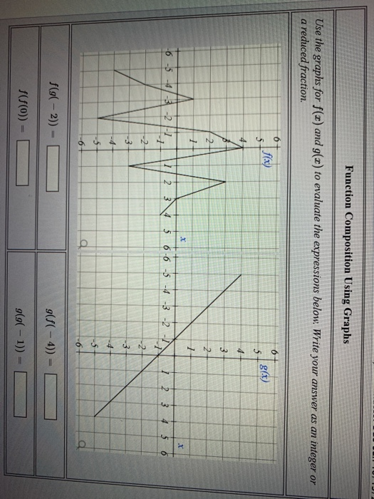 Solved Function Composition Using Graphs Use The Graphs For 9936
