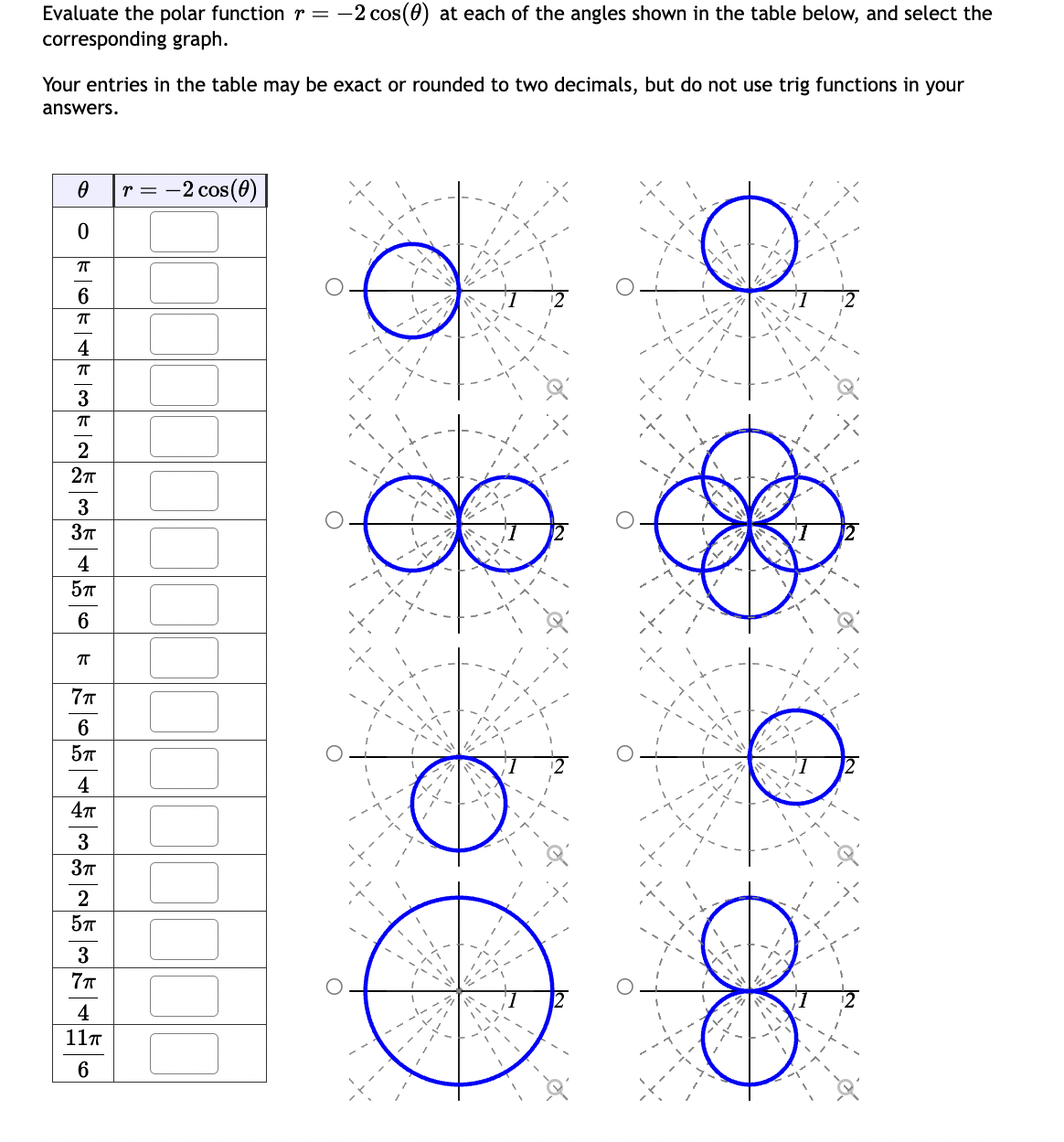 Solved Evaluate the polar function r=-2cos(θ) ﻿at each of | Chegg.com