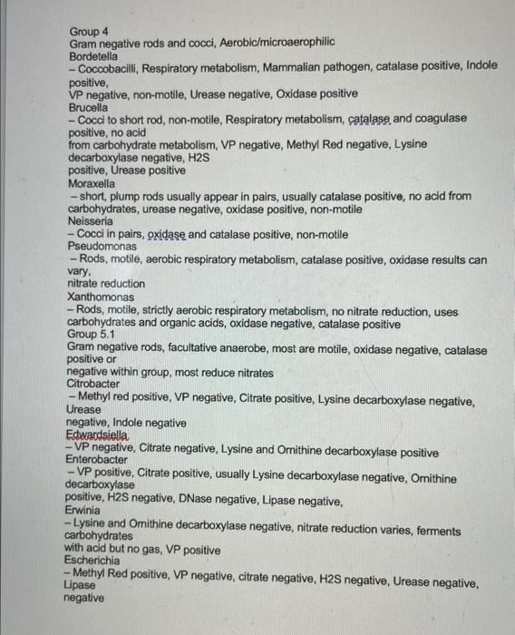 Solved please create a flow chart leading to shigella | Chegg.com