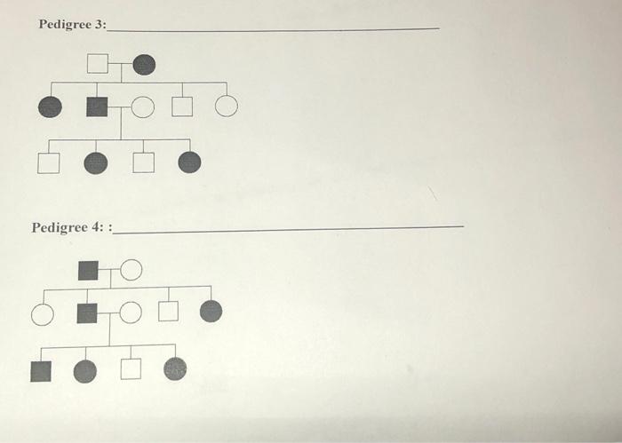 Solved identift the mode of inheritance for the following | Chegg.com