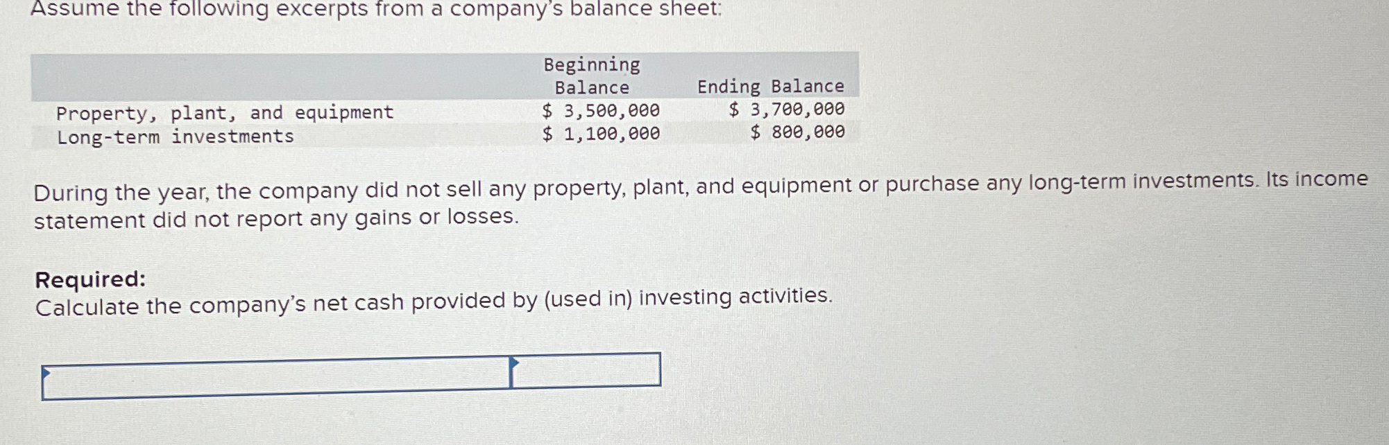 Solved Assume the following excerpts from a company's | Chegg.com