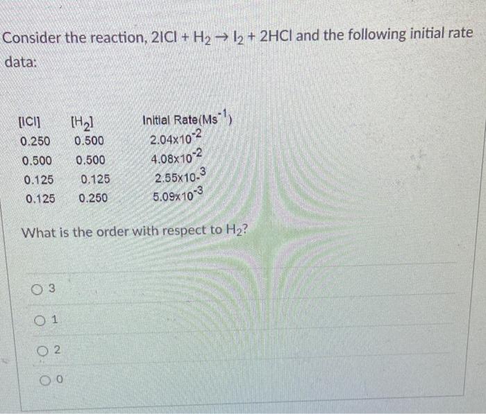 Solved Consider the reaction, 2ICl+H2→I2+2HCl and the | Chegg.com