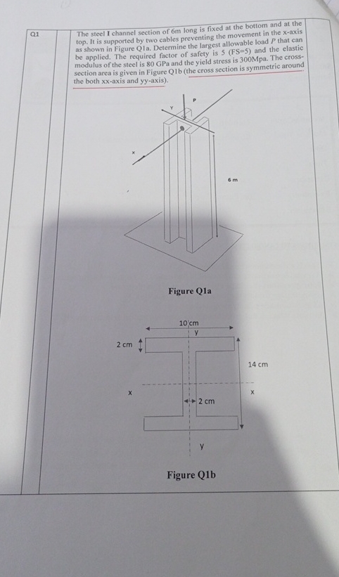 Solved Q1The steel I channel section of 6 ﻿m long is fixed | Chegg.com