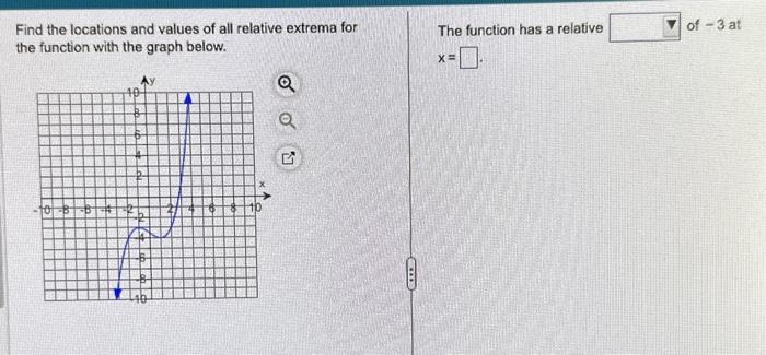 Solved Find the locations and values of all relative extrema | Chegg.com