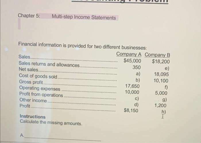 Solved Chapter 5: Multi-step Income Statements Financial | Chegg.com