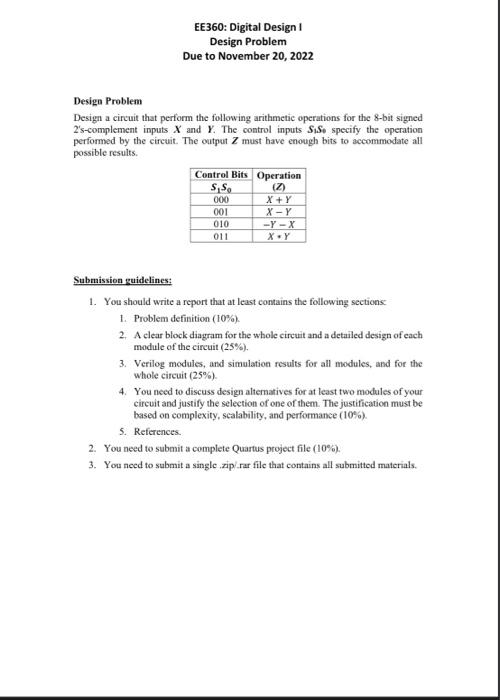 Solved EE360: Digital Design I Design Problem Due to | Chegg.com