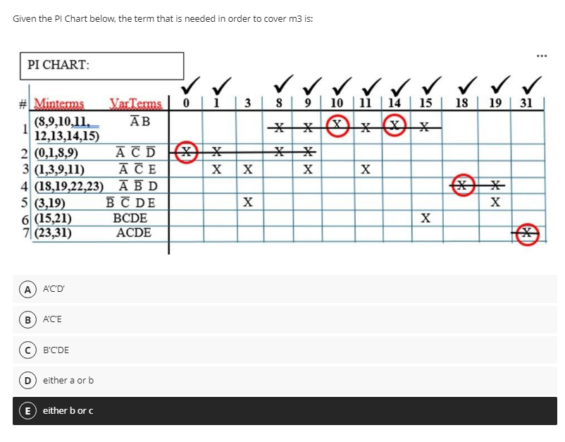Solved by an EXPERT Given the PI ﻿Chart below, the term that is ﻿needed | Chegg.com
