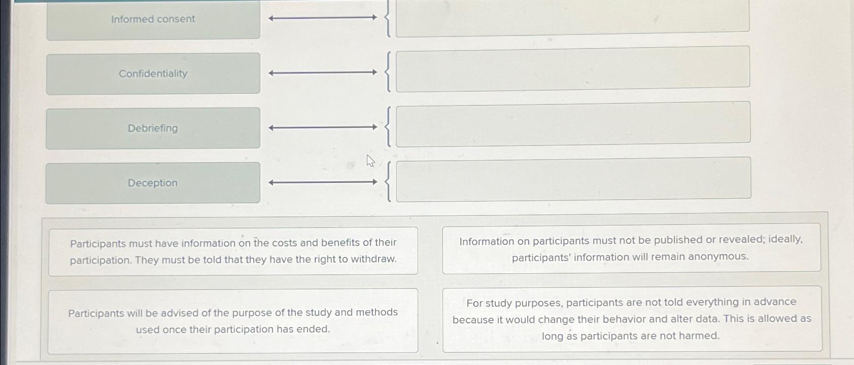 Solved Informed | Chegg.com