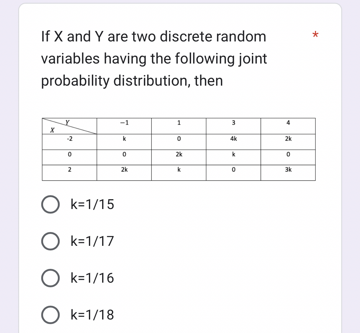 Solved If x ﻿and Y ﻿are two discrete random variables having | Chegg.com