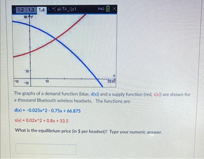Solved The graphs of a demand function (blue, d(x)) and a | Chegg.com