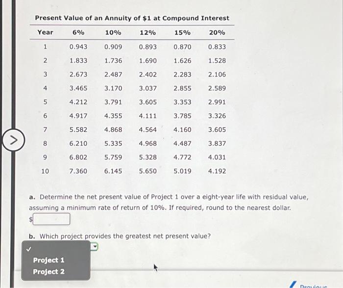 Solved Project 1 requires an original investment of $84,100. | Chegg.com