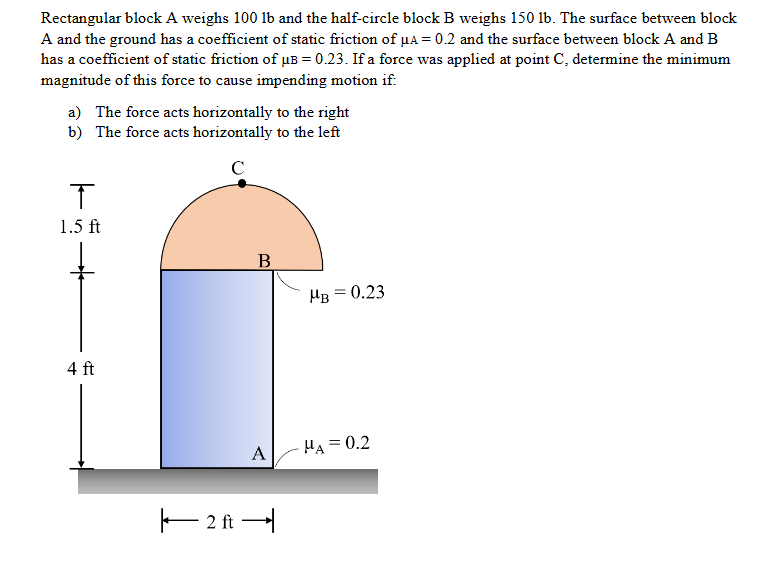 Solved Rectangular block A weighs 100lb ﻿and the half-circle | Chegg.com