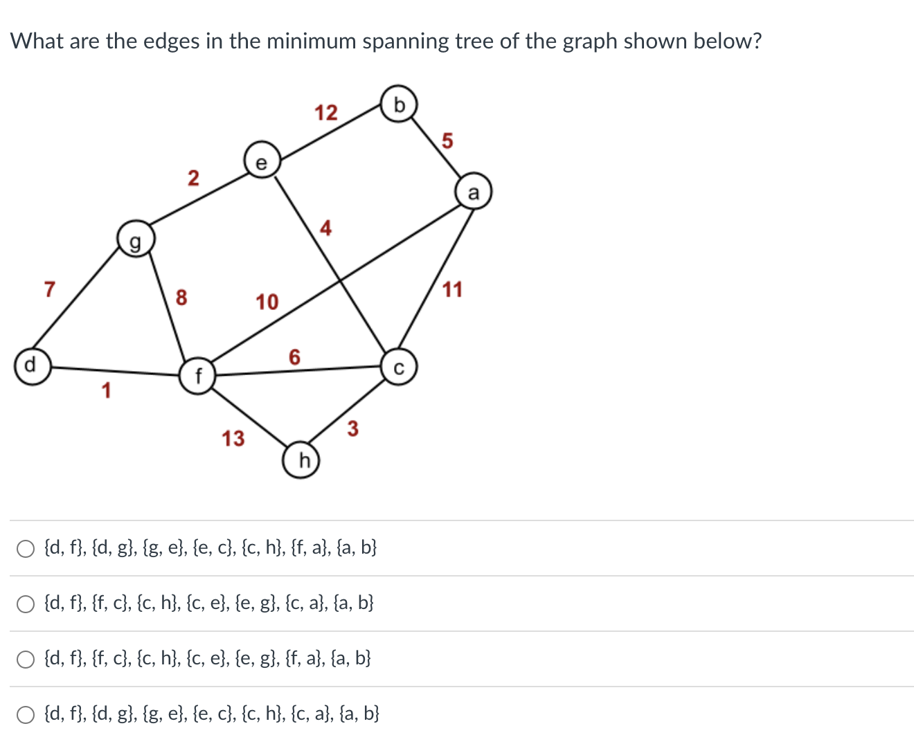 Solved What are the edges in the minimum spanning tree of | Chegg.com