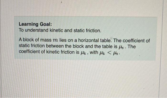 Solved If the block is at rest (and the only forces acting | Chegg.com