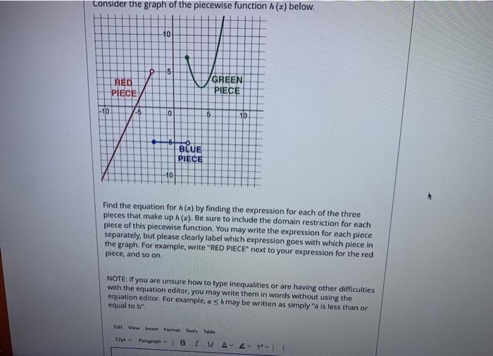 Solved consider the graph of the piecewise function h(x) | Chegg.com