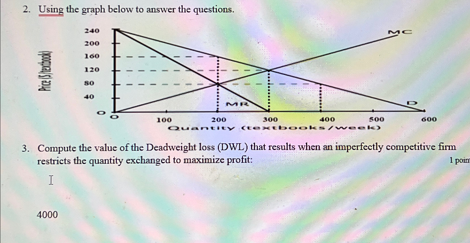 Solved Using the graph below to answer the questions.Compute | Chegg.com