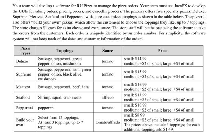 Solved Your team will develop a software for RU Pizza to | Chegg.com