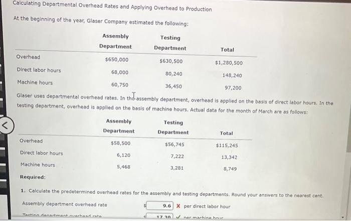 Solved Calculating Departmental Overhead Rates and Applying | Chegg.com Solved Calculating Departmental Overhead Rates and Applying | Chegg.com
