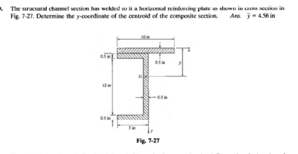 Solved The structural channel section has welded to it a | Chegg.com