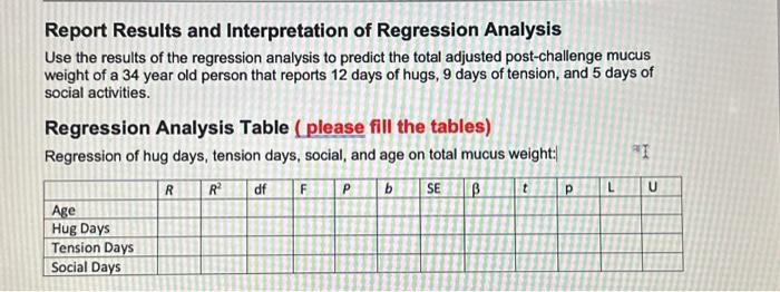 Solved Regression Analysis Table (please fill the tables) | Chegg.com