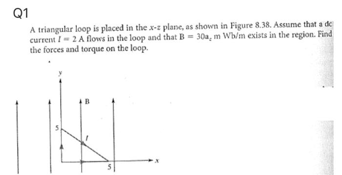 Solved A triangular loop is placed in the x−z plane, as | Chegg.com