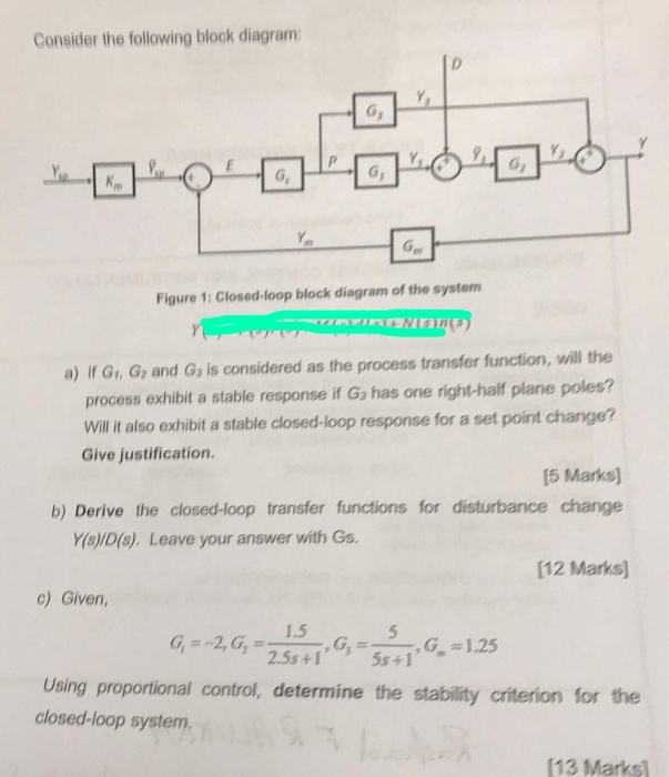 Solved Consider The Following Block Diagram Figure 1 