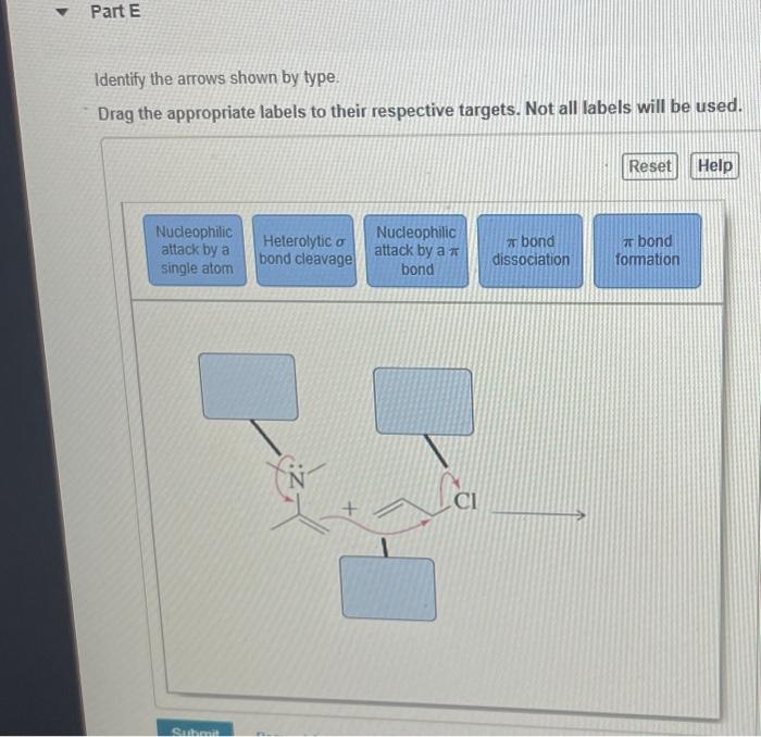 Solved Identify the arrows shown by type. Drag the | Chegg.com