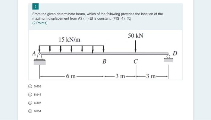 Solved From the given determinate beam, which of the | Chegg.com
