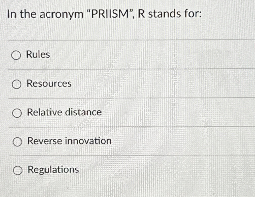Solved In the acronym "PRIISM", R stands | Chegg.com