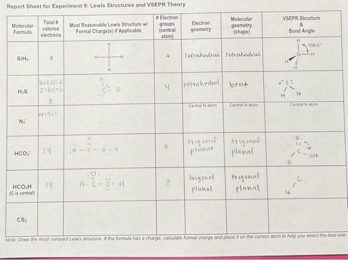 Solved Report Sheet for Experiment 9: Lewis Structures and | Chegg.com