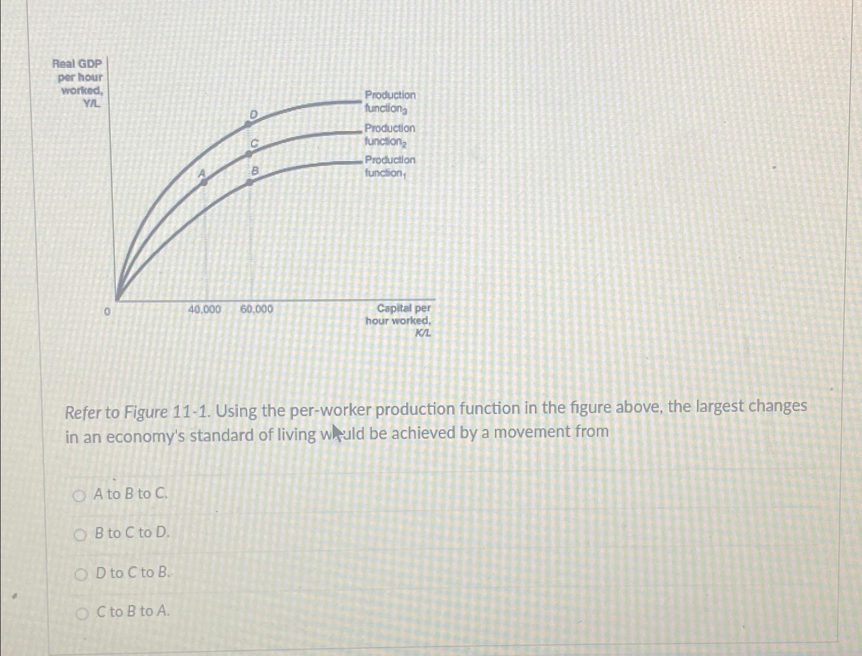 Solved Refer To Figure 11 1 ﻿using The Per Worker