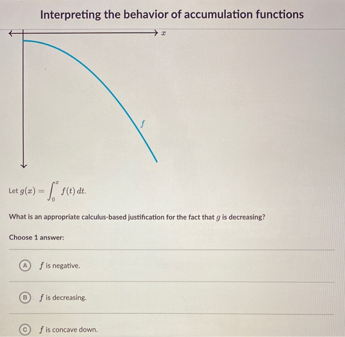 Solved Interpreting the behavior of accumulation functions → | Chegg.com