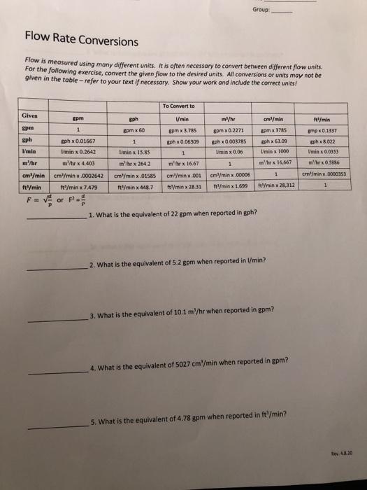 Solved Group Flow Rate Conversions Flow is measured using | Chegg.com