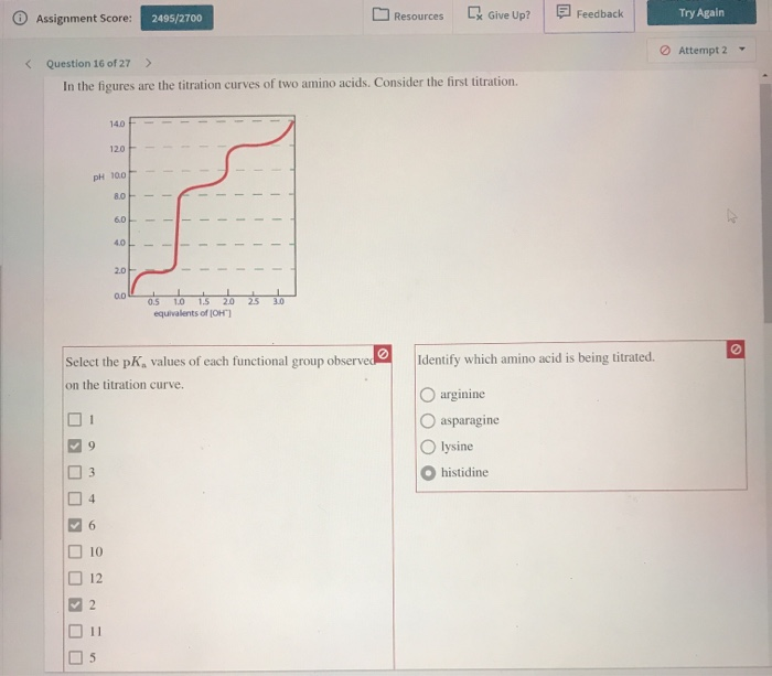 Solved Assignment Score: Resources 2495/2700 Try Again Ex | Chegg.com