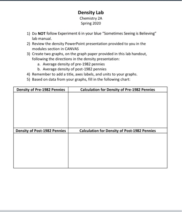 Density Lab Chemistry 2A Spring 2020 1) Do NOT follow | Chegg.com