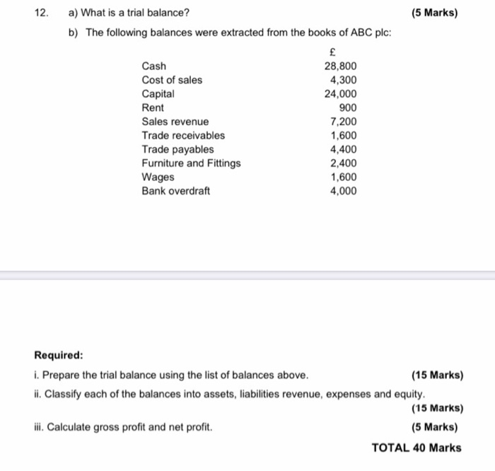 Solved 12. (5 Marks) a) What is a trial balance? b) The | Chegg.com