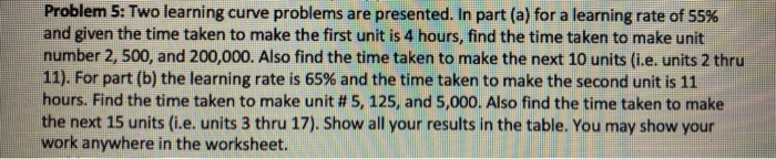 Solved Problem 5: Two learning curve problems are presented. | Chegg.com