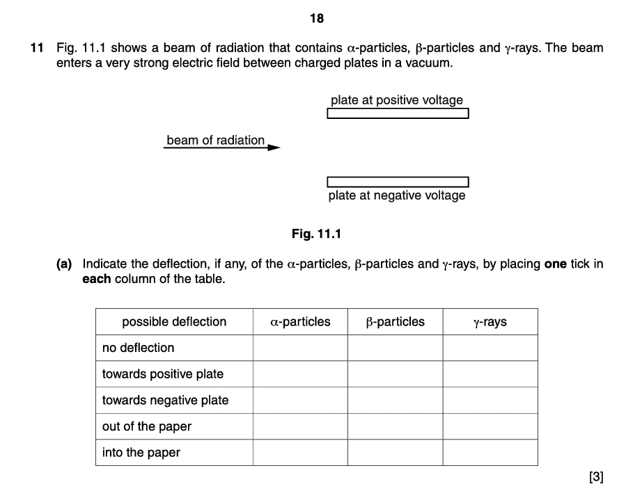 Solved 1811 ﻿Fig. 11.1 ﻿shows a beam of radiation that | Chegg.com
