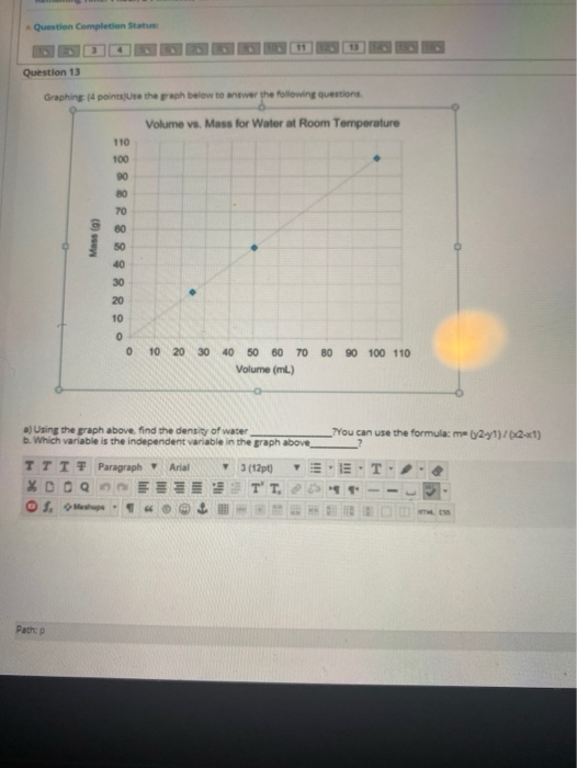 Solved Question Completion Status 11 13 Question 13 Graphing | Chegg.com