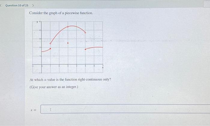 Solved Question 10 of 25 > Consider the graph of a piecewise | Chegg.com