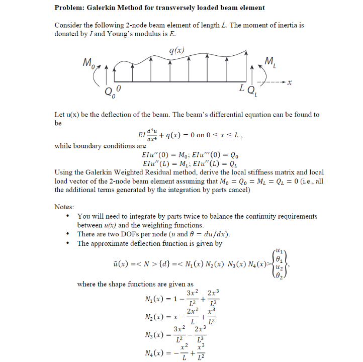 Solved Problem: Galerkin Method for transversely loaded beam | Chegg.com