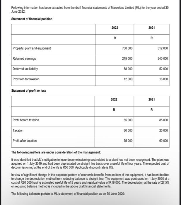[Solved]: Following information has been extracted from the