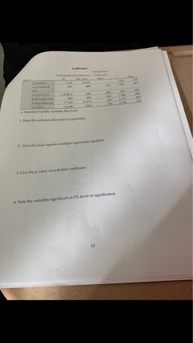 Solved ef II. Problem Solving Points Consider multiple | Chegg.com