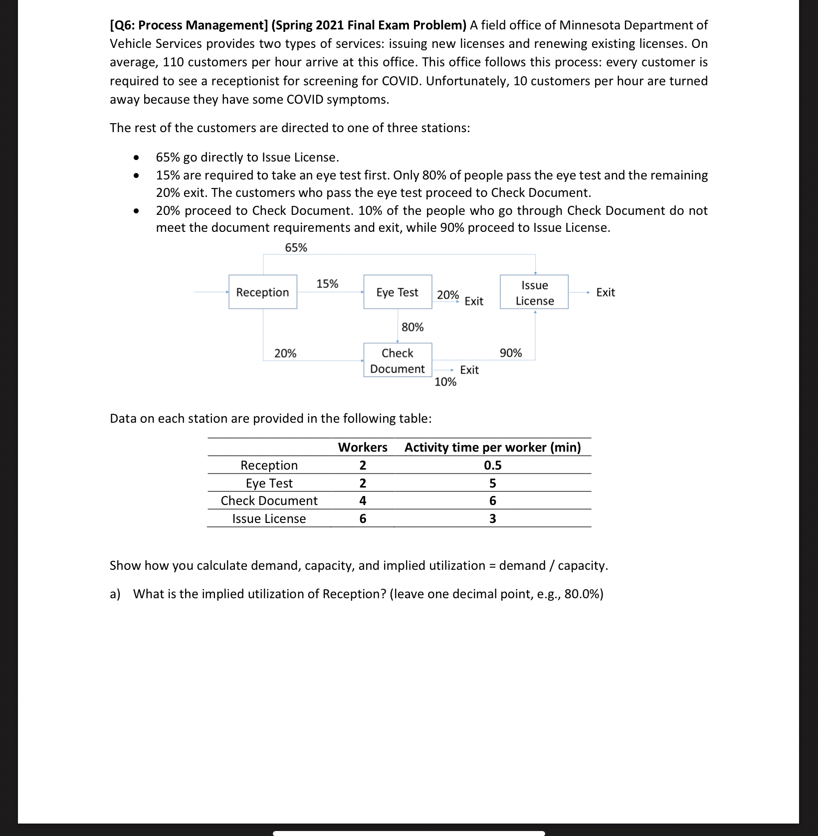 Solved b) ﻿What is the implied utilization of Eye Test? | Chegg.com