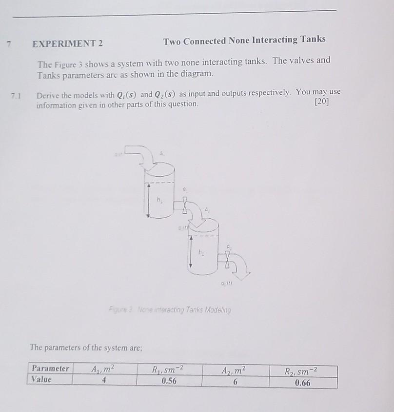Solved Tank 1 is characterized by cross sectional area A1m2 | Chegg.com