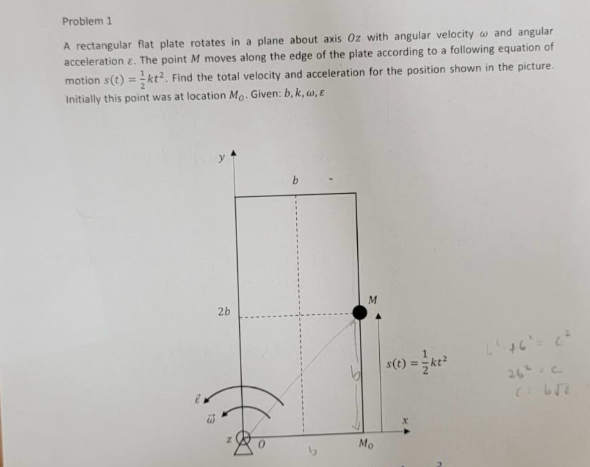 Solved Problem 1A rectangular flat plate rotates in a plane | Chegg.com