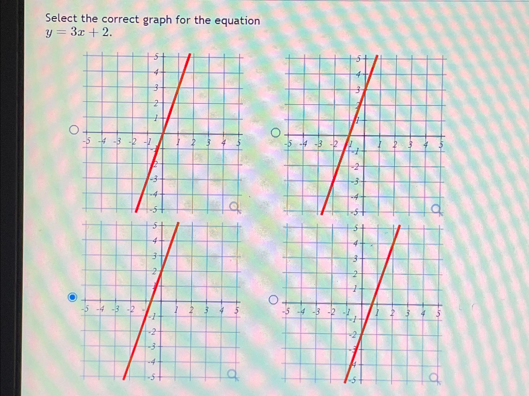 Solved Select the correct graph for the equation y=3x+2. | Chegg.com