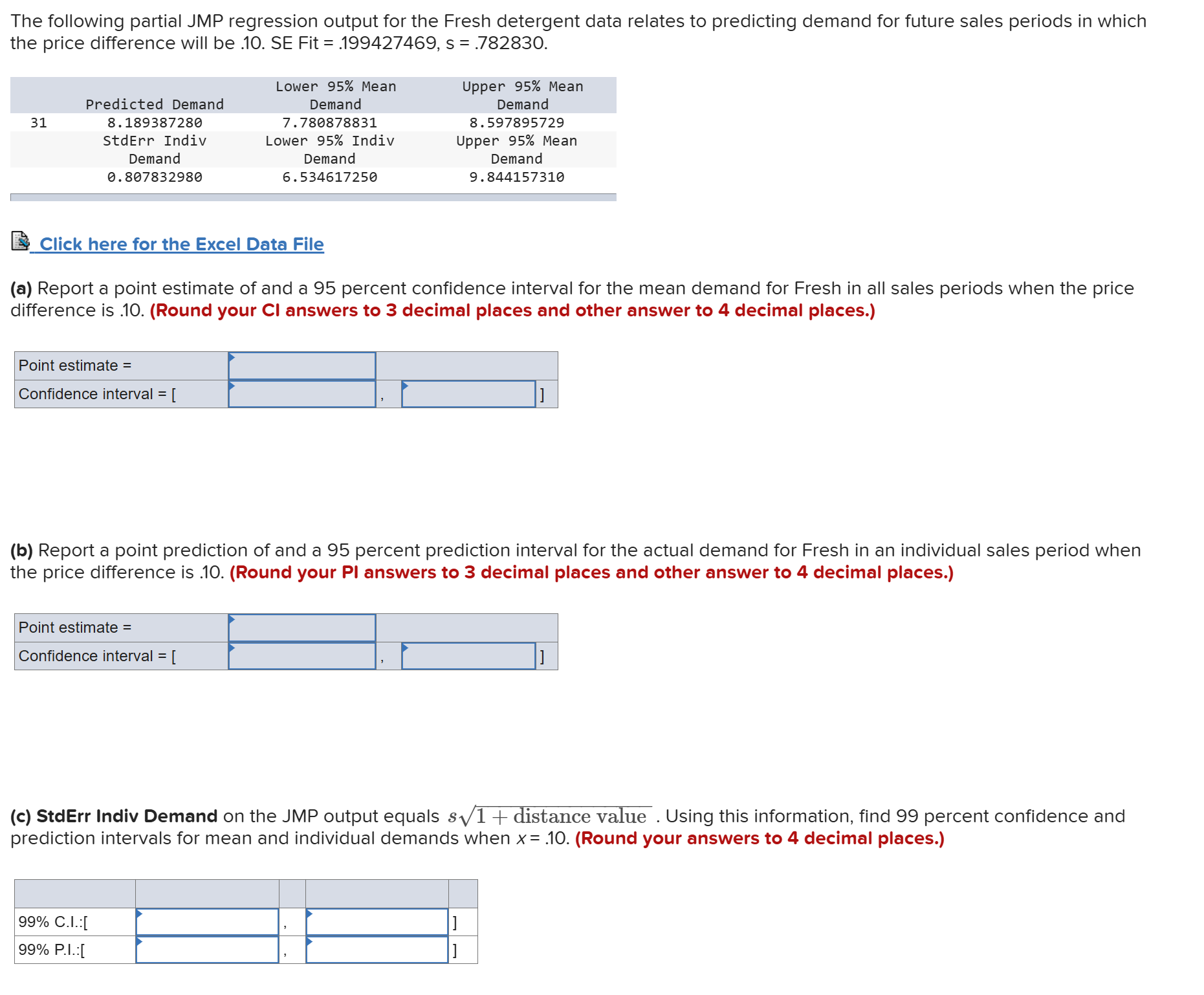 Solved The following partial JMP regression output for the | Chegg.com